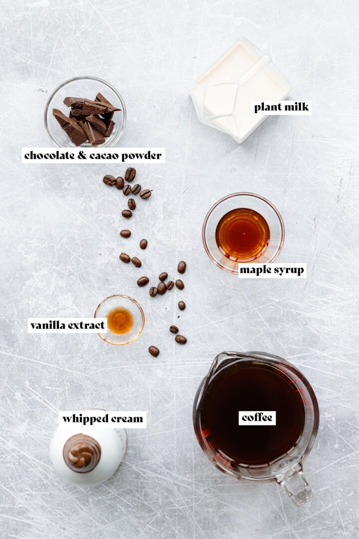 Double Chocolate Iced Mocha - The Healthful Ideas