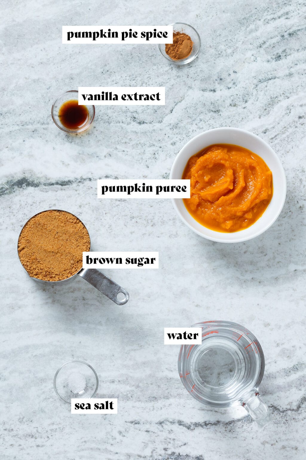 Pumpkin Spice Simple Syrup - The Healthful Ideas
